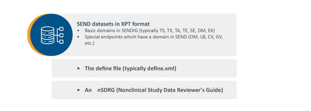 Understanding the Standard for Exchange of Nonclinical Data (SEND) - ClinChoice